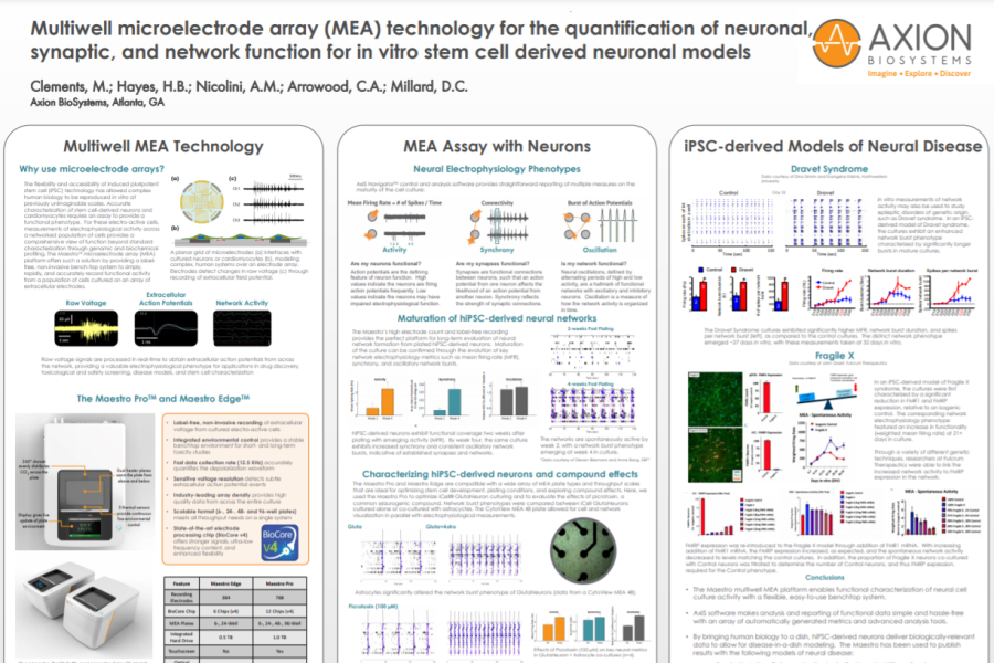 Multiwell microelectrode array (MEA) technology for the quantification ... Multiwell microelectrode array (MEA) technology for the quantification ...