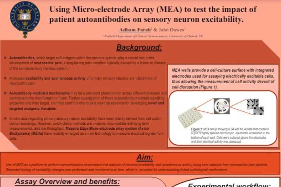 Using Micro-electrode Array (MEA) to test the impact of patient ...