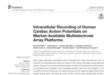 Intracellular Recording of Human Cardiac Action Potentials on Market ...