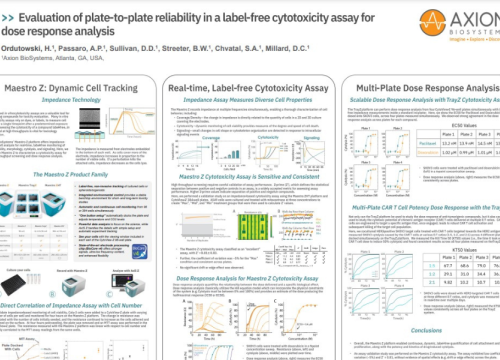 Poster | Axion Biosystems